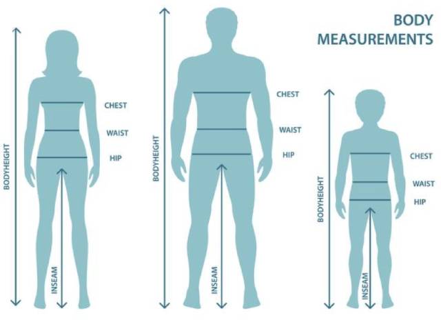 Tools & Training - Garment Industry 411
