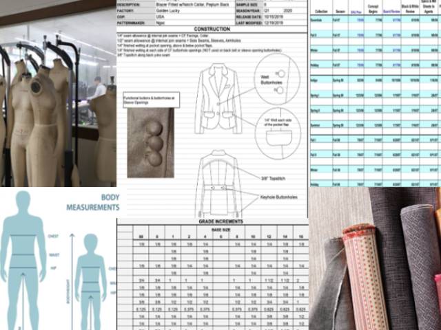 Discount Bundles - Garment Industry 411